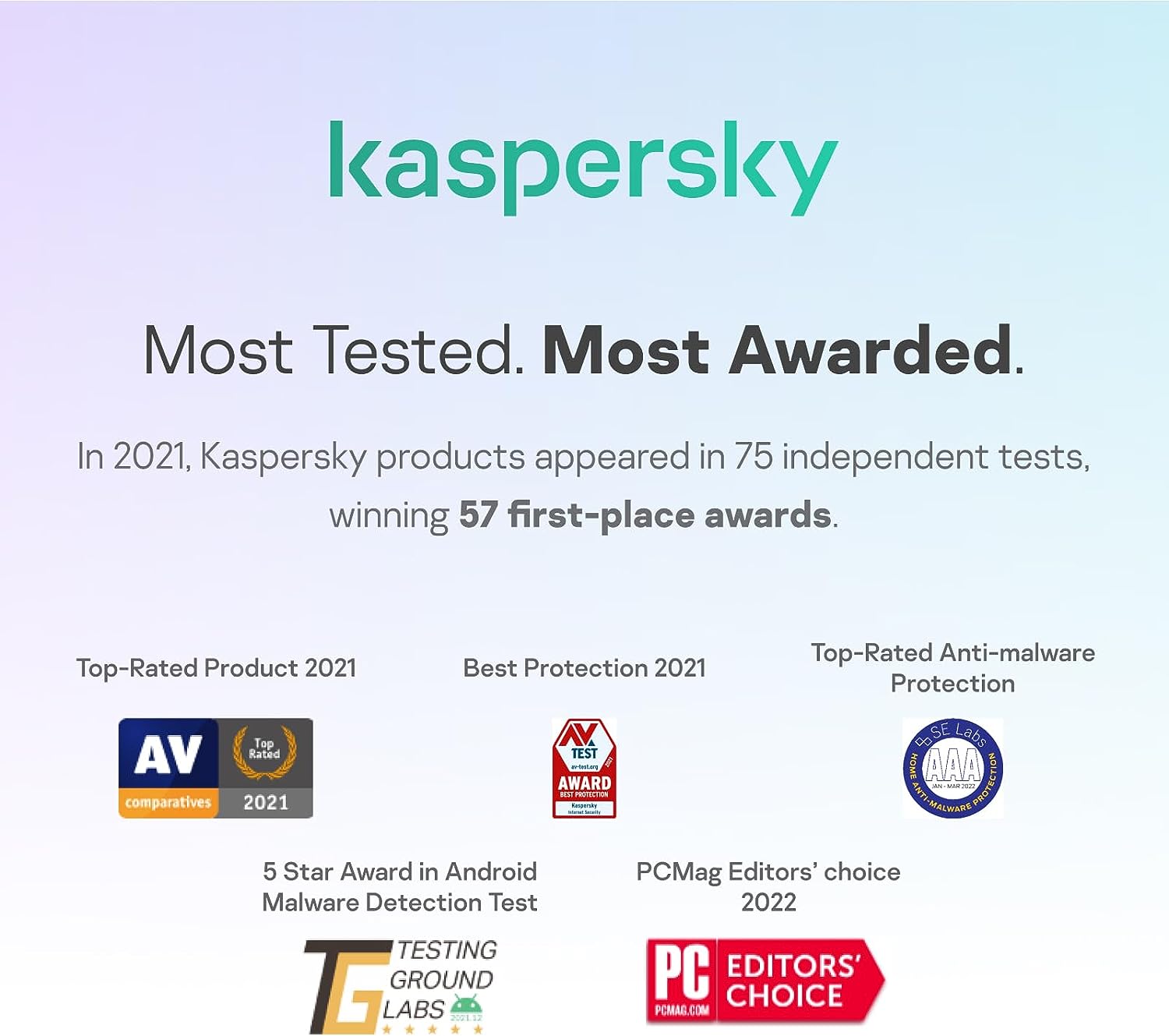 Kaspersky Standard Antivirus Security 1 Year (1/3/5 User) | Advanced S ...