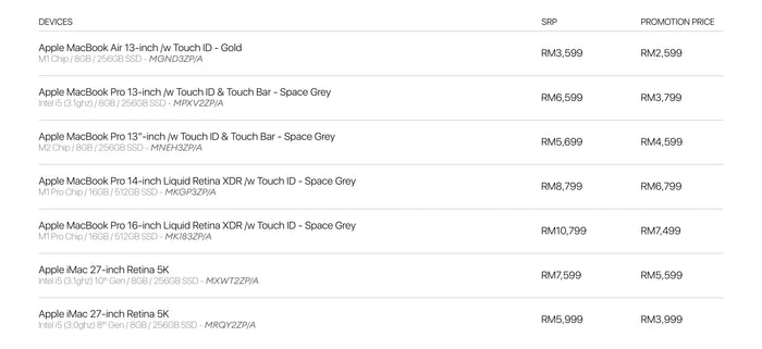 Apple Clearance – ALL IT Hypermarket