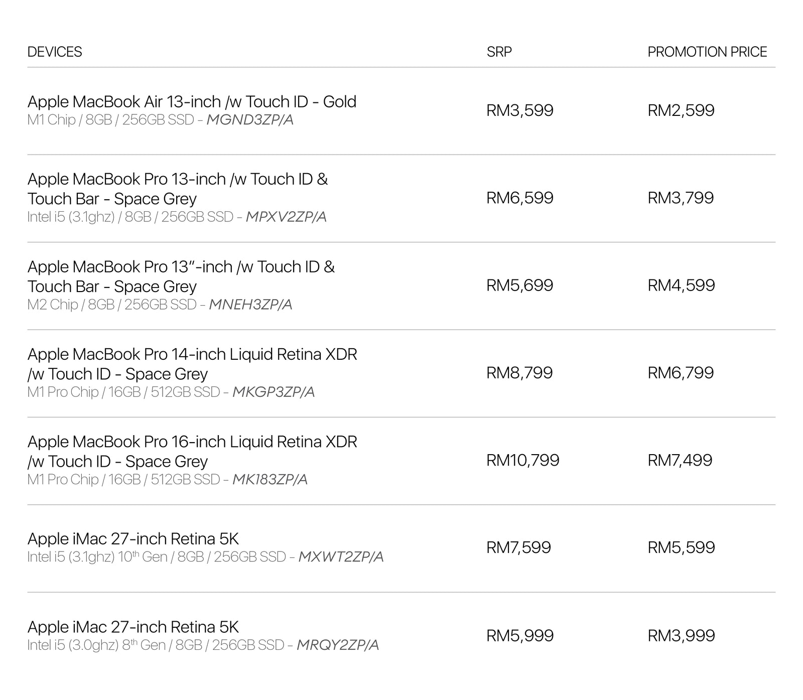 Apple Clearance – ALL IT Hypermarket