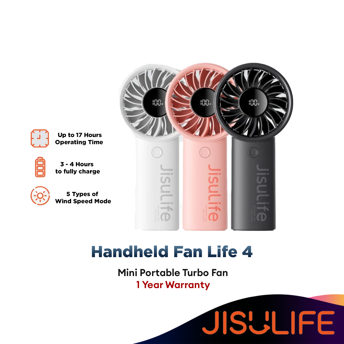 JISULIFE Life 4 Mini Turbo Fan 5000mAh Portable HandHeld Fan – ALL IT ...