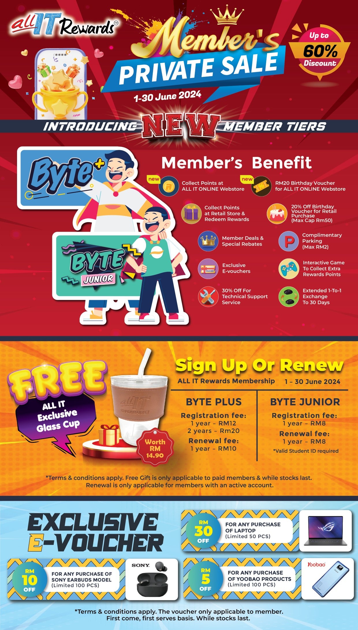 Member Private Sale 2024 – ALL IT Hypermarket