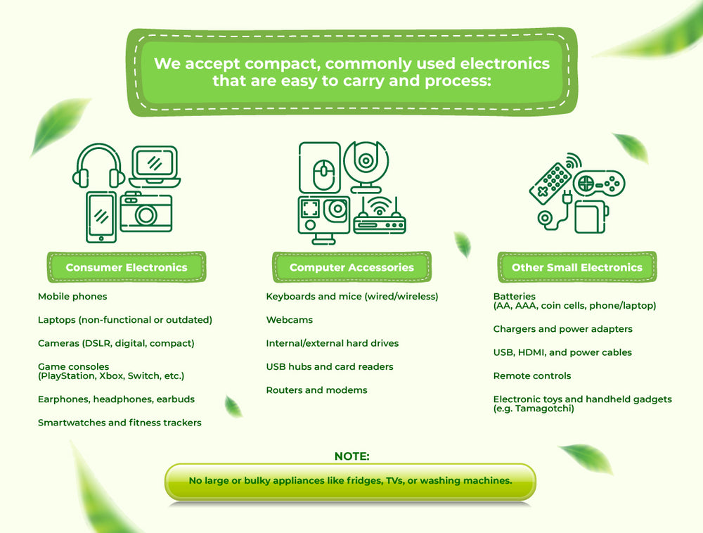 What is E-Waste? – ALL IT Hypermarket