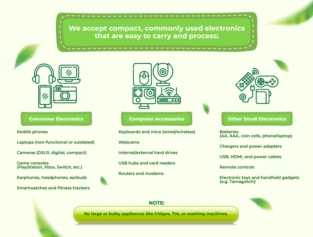 What is E-Waste? – ALL IT Hypermarket