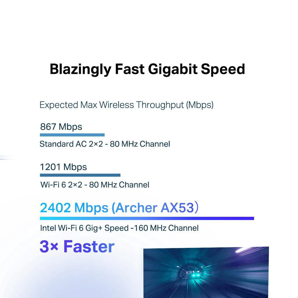 TP-Link Archer AX53 WiFi 6 Dual Band Gigabit AX3000 High Power Wireles ...