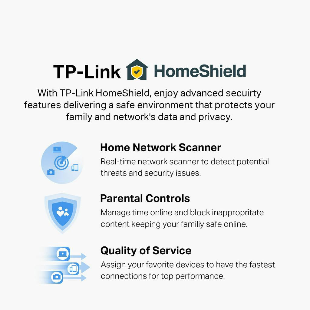 TP-Link Archer AX53 WiFi 6 Dual Band Gigabit AX3000 High Power Wireles ...