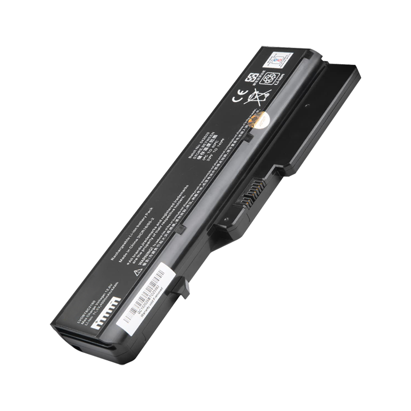 Laptop RAM – ALL IT Hypermarket