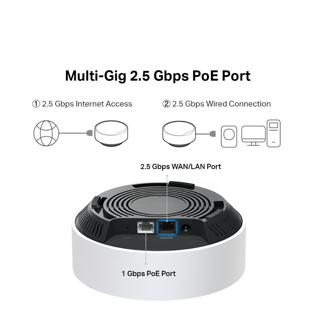 TP-Link Deco X50-PoE AX3000 Dual Band WiFi 6 Whole Home Wireless AI-Dr ...