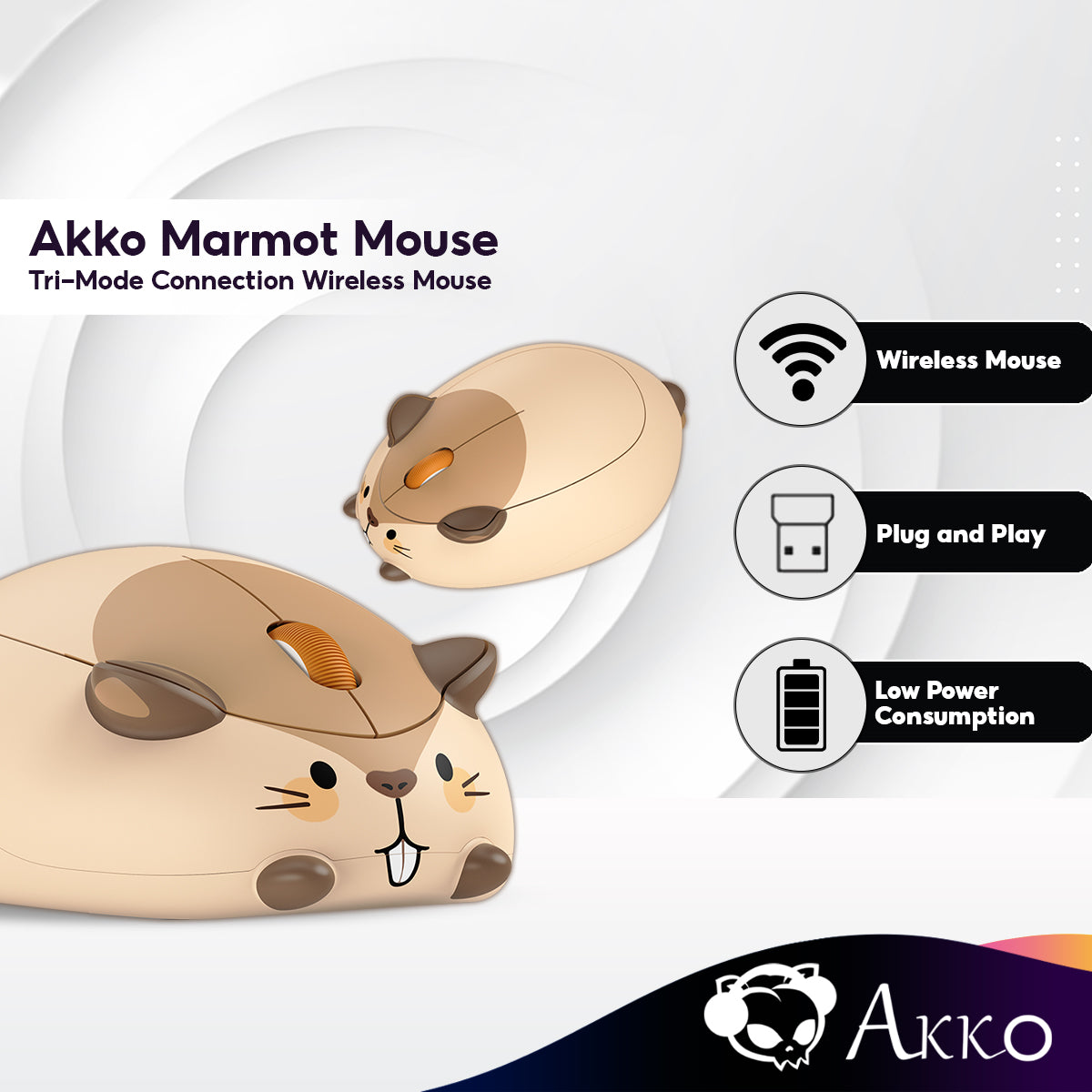 Akko Marmot Wireless Mouse with Tri-Mode Connection, Plug and Play, Er ...