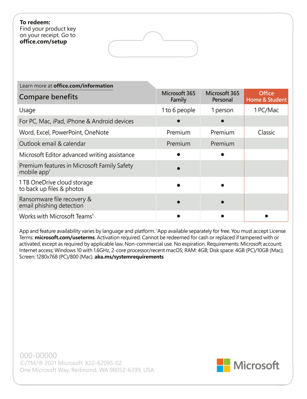Microsoft Software – ALL IT Hypermarket